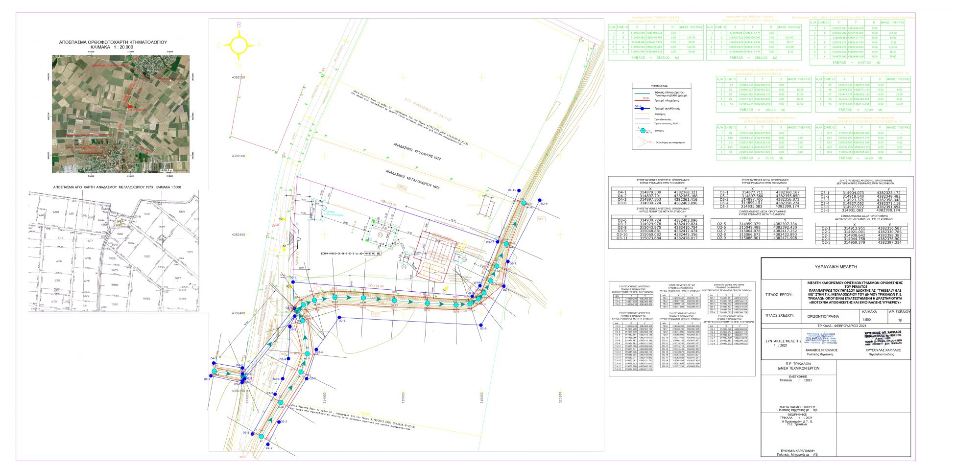 ΑΝΑΚΟΙΝΩΣΗ ΠΕΡΙ ΟΡΙΣΤΙΚΗΣ ΤΜΗΜΑΤΙΚΗΣ ΟΡΙΟΘΕΤΗΣΗΣ ΡΕΜΑΤΩΝ ΣΤΗΝ ΤΟΠΙΚΗ ...