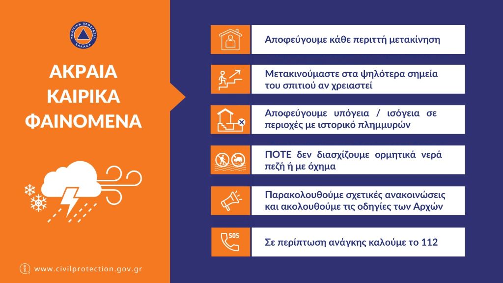 Οδηγίες προστασίας από καταιγίδα | Δήμος Τρικκαίων